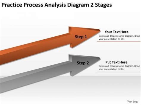 Applications Of Parallel Processing Analysis Diagram Stages Ppt PowerPoint Slides