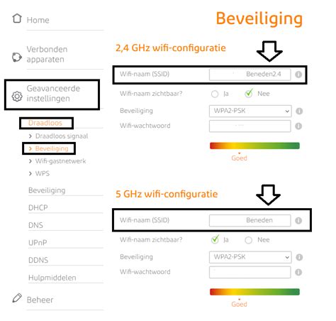Giga Internet Met Sagemcom Fast Modem Trage Wifi Ziggo Community