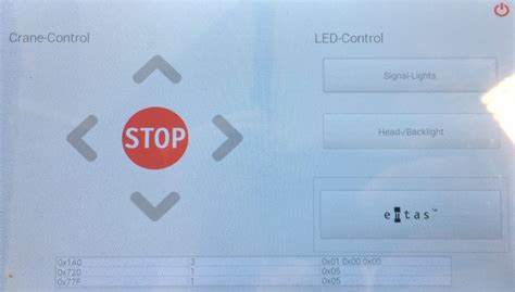 Embedded Communication