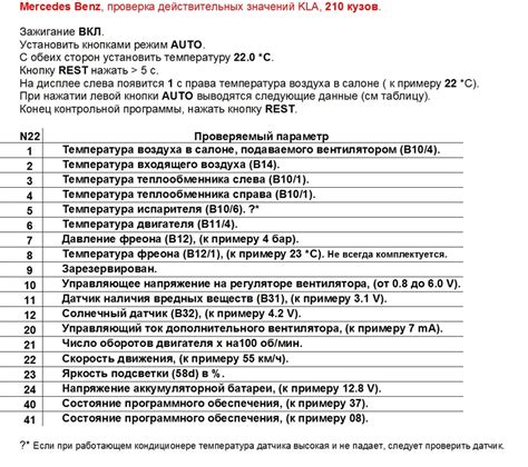 Климат-контроль — Mercedes-Benz E-Class (W210), 2 л, 2001 года | своими ...