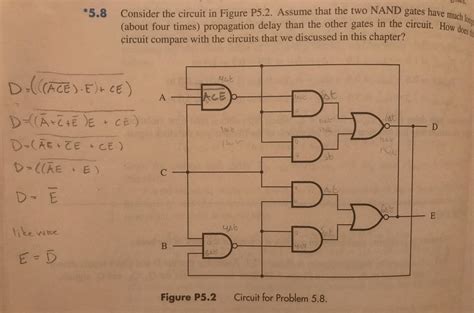 What Is Negative Edge Triggered Flip Flop Industrydad