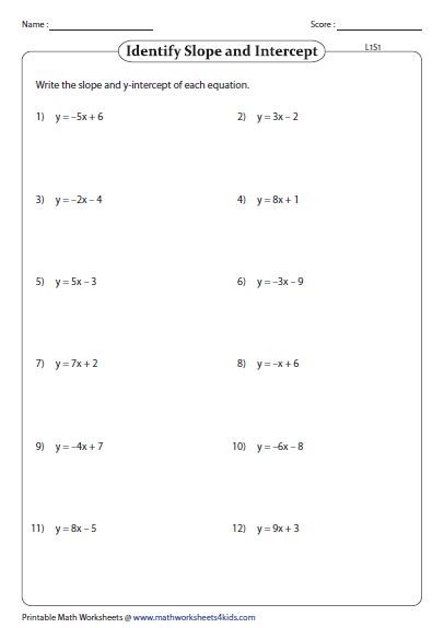 Identifying Slope And Y Intercept Worksheets