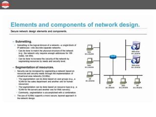 Security Lesson Topic Secure Network Design Elements And Components Pptx Free Download