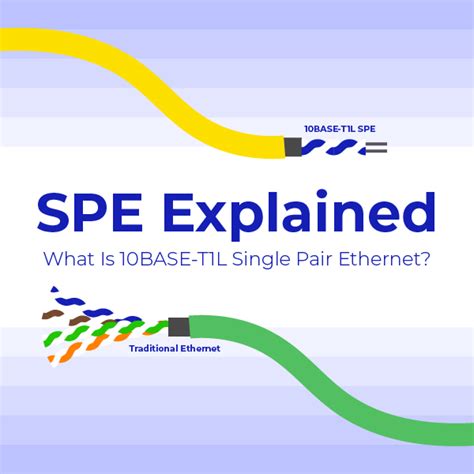 10base T1l Single Pair Ethernet By Graphics News Sparkfun Electronics