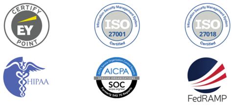 The Benefits Of Google Workspace Formerly G Suite For Your Business