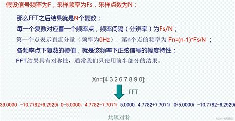 【fpga的基础快速入门29 基于fft ip核的音频频谱仪】 fpga频谱仪csdn csdn博客