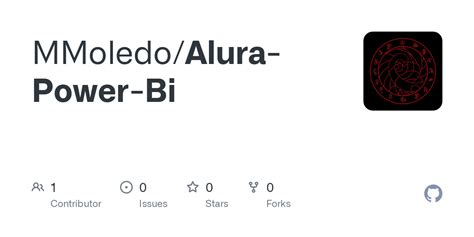 Github Mmoledoalura Power Bi