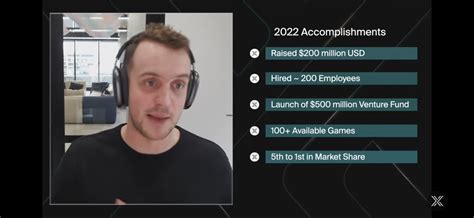 Imx Has Some Amazing Stats In Its Favor The Growth Theyve Seen Last