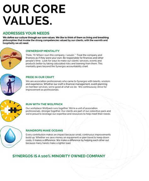 Our Core Values