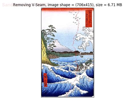 Seam Carving Using Dynamic Programming To Implement Content Aware Image Resizing In Python