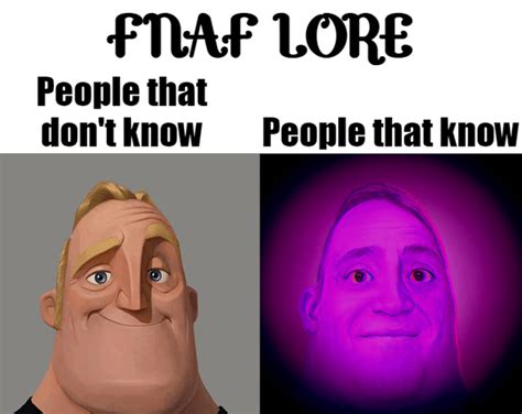 Fnaf Lore R The8bitryanreddit