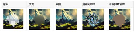 文生图图生图 dtlnor stable diffusion webui localization zh CN Wiki GitHub