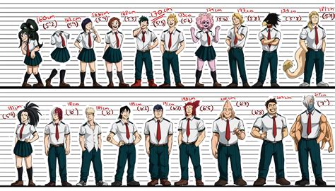 Welcome To The Mad Banquet Of Darkness — Friend Todoroki Heres A
