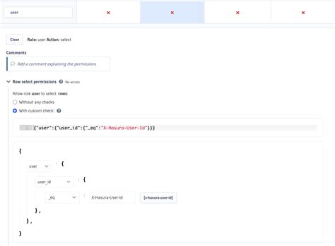 Remote Table Authorization Write Permission Rules Across Data