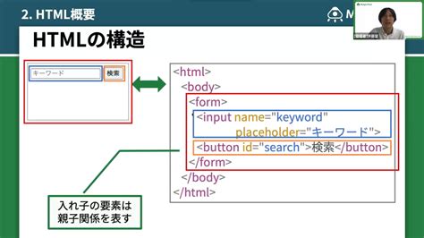 「要素が見つかりません」を解剖！ロケーターを学んで自動テストに活かそう～jasst23tokyo参加レポート～ Sqripts