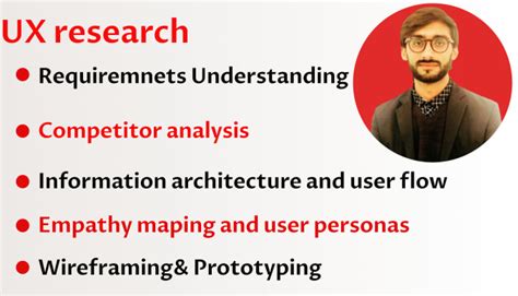 Do Ux Research Including User Personas User Journey Wireframing Prototyping By Musakhan1111