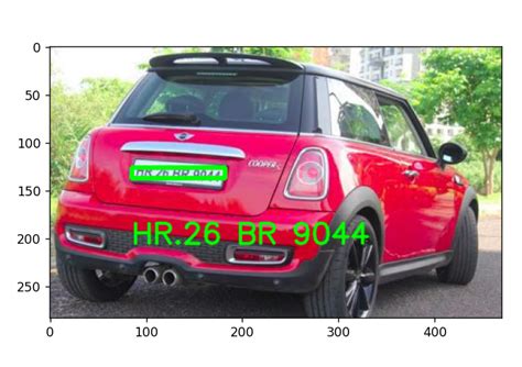 Github Ibz 04 Number Plate Recognition Vehicle Number Plate
