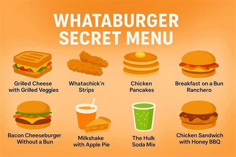 Whataburger Secret Menu 2026 Prices Calories And Nutrition