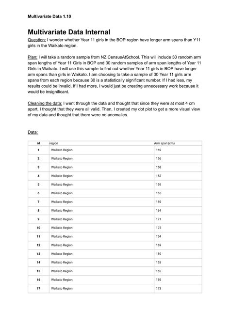 Maths 1 11 Multivariate Data Mathematics And Statistics Level 1 Ncea Thinkswap