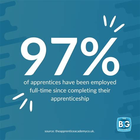 Big Assembly On Linkedin Bigassembly2024 Apprenticeships Careers