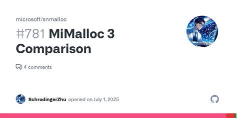 Mimalloc 3 Comparison · Issue 781 · Microsoftsnmalloc · Github