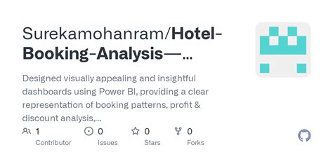 Github Surekamohanramhotel Booking Analysis Power Bi Designed