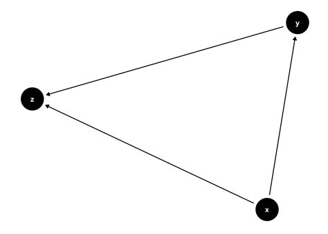 rowwise operations with data table vincent arel bundock