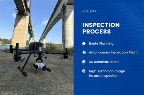 Enhancing Railway Inspection Efficiency With Drone Technology A Safer Approach
