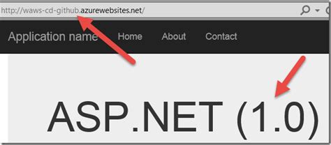 Continuous Deployment Github With Azure Web Sites And Staged Publishing Rick Rainey