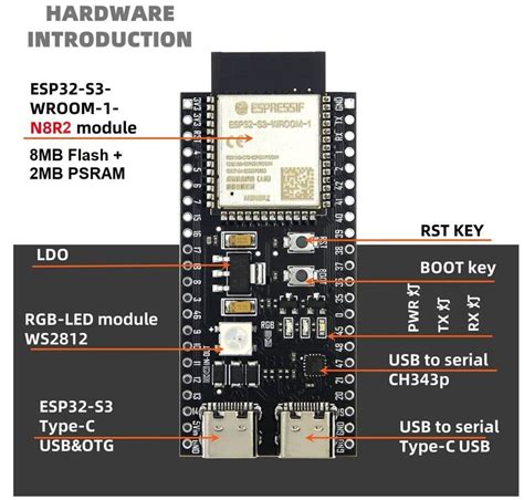 Esp32 S3 Development Board Devkitc 1 8mb Flash 2mb Psram Neu Und