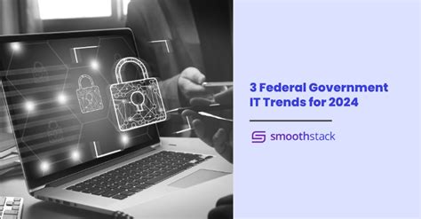 What Is The Hire Train Deploy Model By Smoothstack Medium