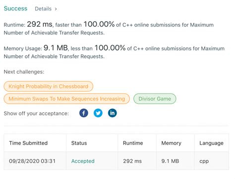 1601 maximum number of achievable transfer requests kickstart coding