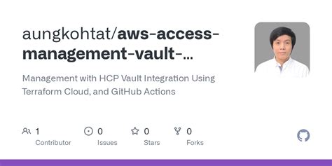 Github Aungkohtat Aws Access Management Vault Terraform Cloud Management With Hcp Vault