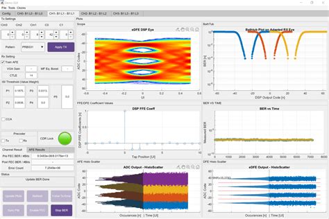 PCIe From IP To Interconnect In High Performance Computing The Samtec Blog