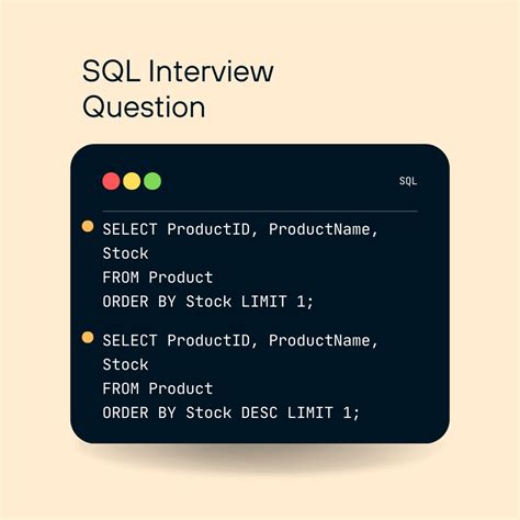 How To Solve Sql Interview Questions Effectively Abdulrahman