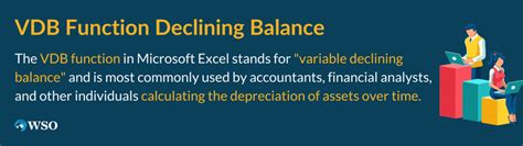 vdb function formula examples declining balance in excel wall