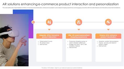 Ar Solutions Enhancing E Commerce Product Interaction Augmented Reality Ppt Template Ppt