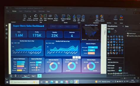 powerbi dataanalytics businessintelligence sql datavisualization
