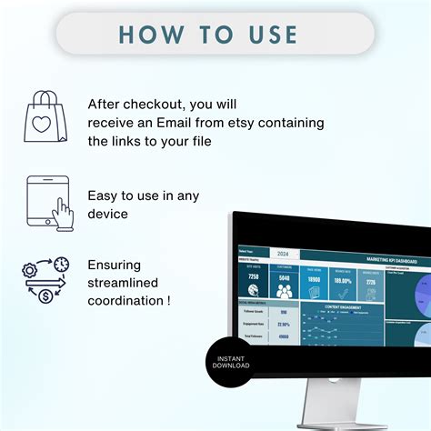 Marketing Kpi Dashboard Excel Template Enhance Decision Making Performance Metrics Analytics