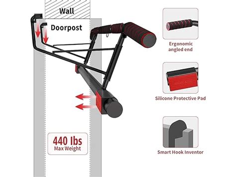 Iron Age Pull Up Bar For Doorway