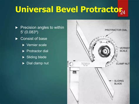 Angular Measurement Ppt