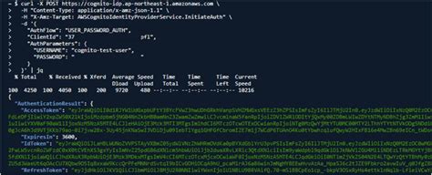 Amazon Cognito オーソライザーによる Amazon Api Gatewayへのアクセス制御