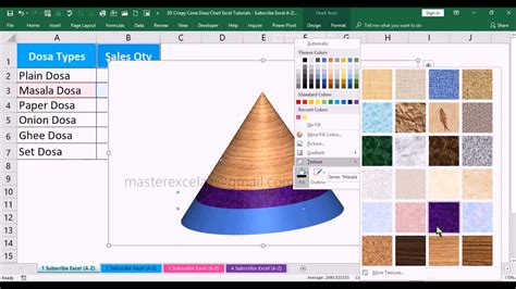 3d cone chart a visual reference of charts chart master