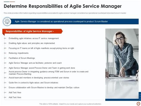 Agile Service Management With Itil Powerpoint Presentation Slides Presentation Graphics