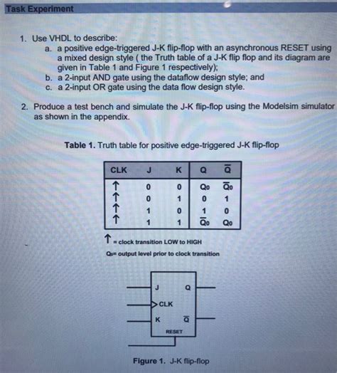 task experiment 1 use vhdl to describe a a