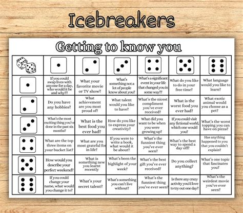 Dicebreaker Roll And Tell Game Icebreaker Activity For All Age Games