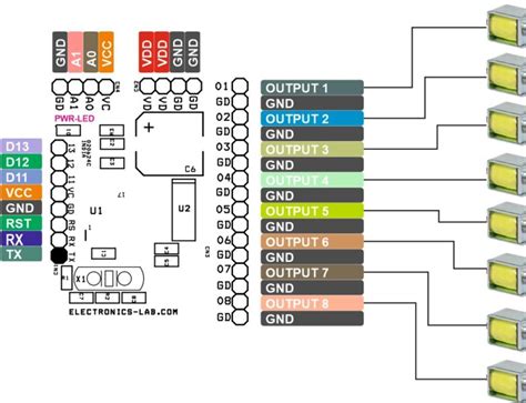 Connections Solenoid Electronics