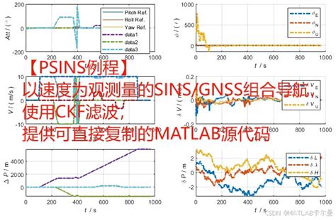 【psins例程】以速度为观测量的sinsgnss组合导航，使用ckf滤波，提供可直接复制的matlab源代码基于psins工具箱的程序