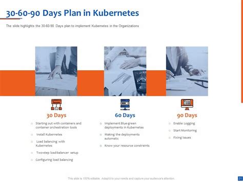 Understanding Kubernetes Architecture With Diagrams Complete Deck Presentation Graphics