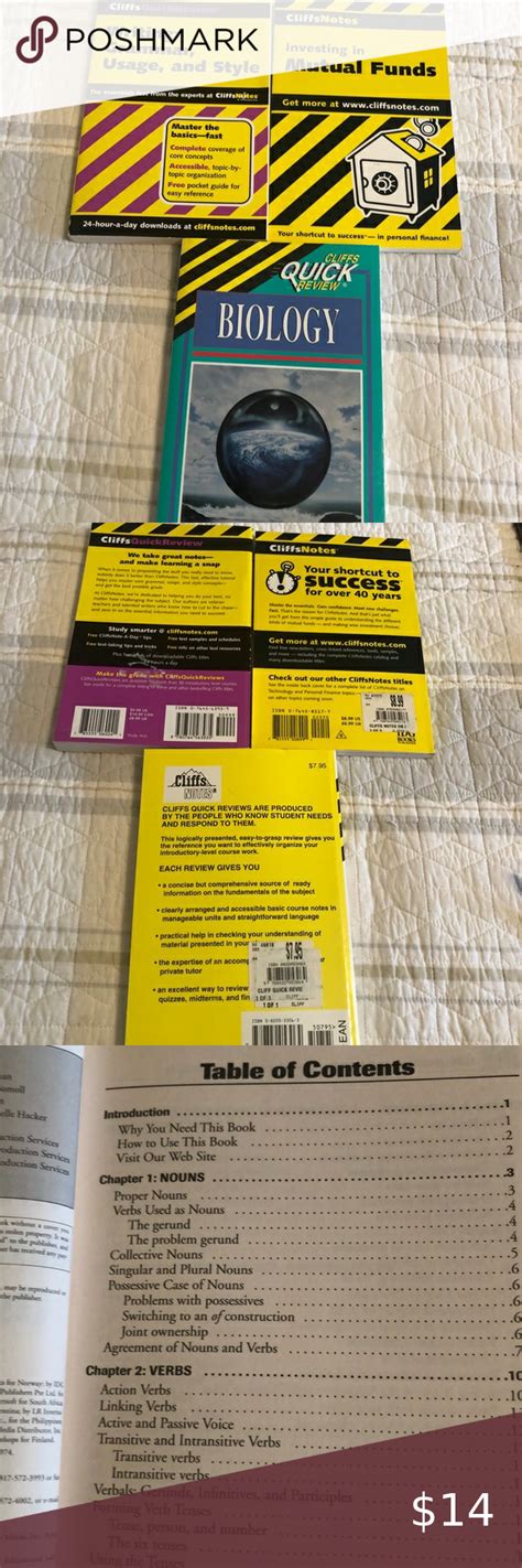 Cliff Notes Quick Review